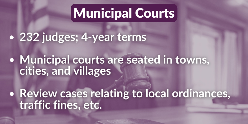 COURTS STRUCTURE