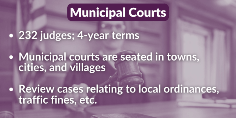 COURTS STRUCTURE
